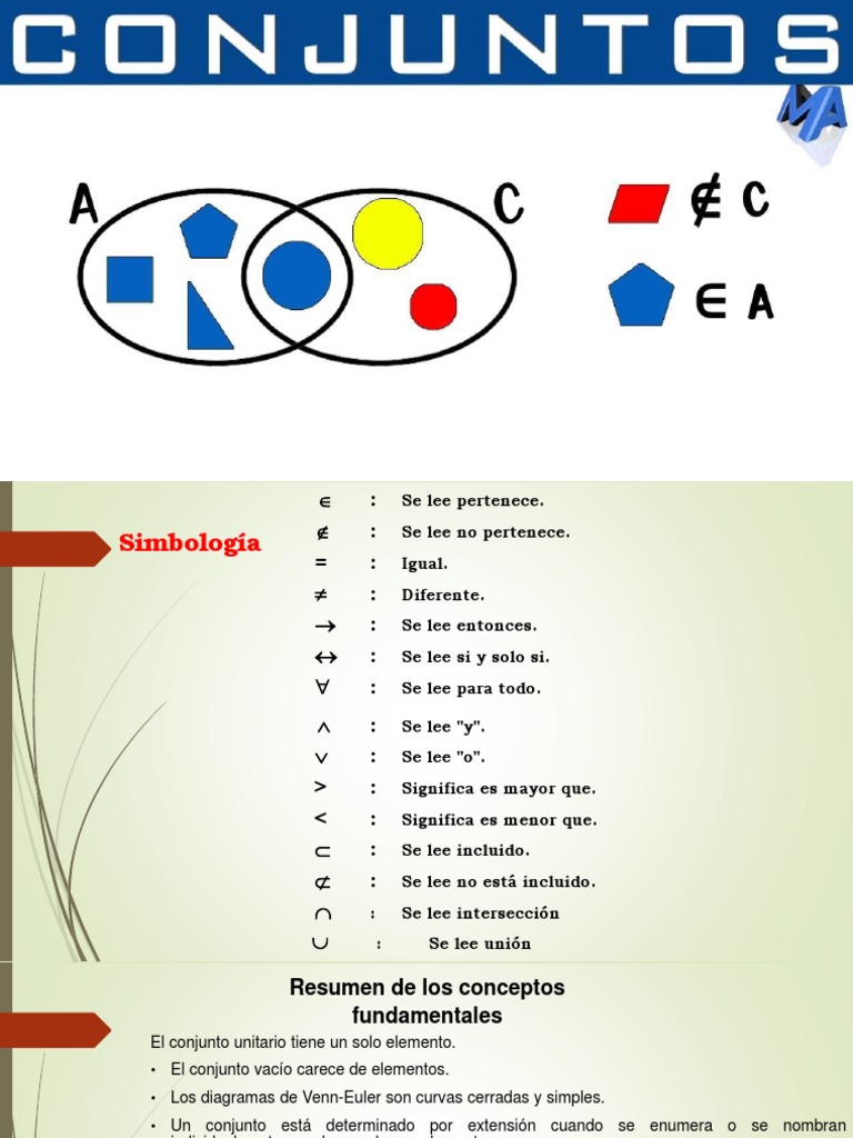 Teoría de Conjuntos | Descargar gratis PDF | Conjunto (Matemáticas ...