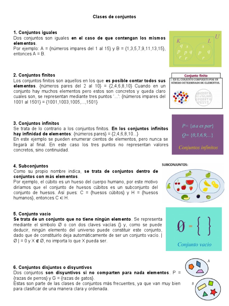 Clasificación y tipos de conjuntos matemáticos | PDF | Conjunto ...