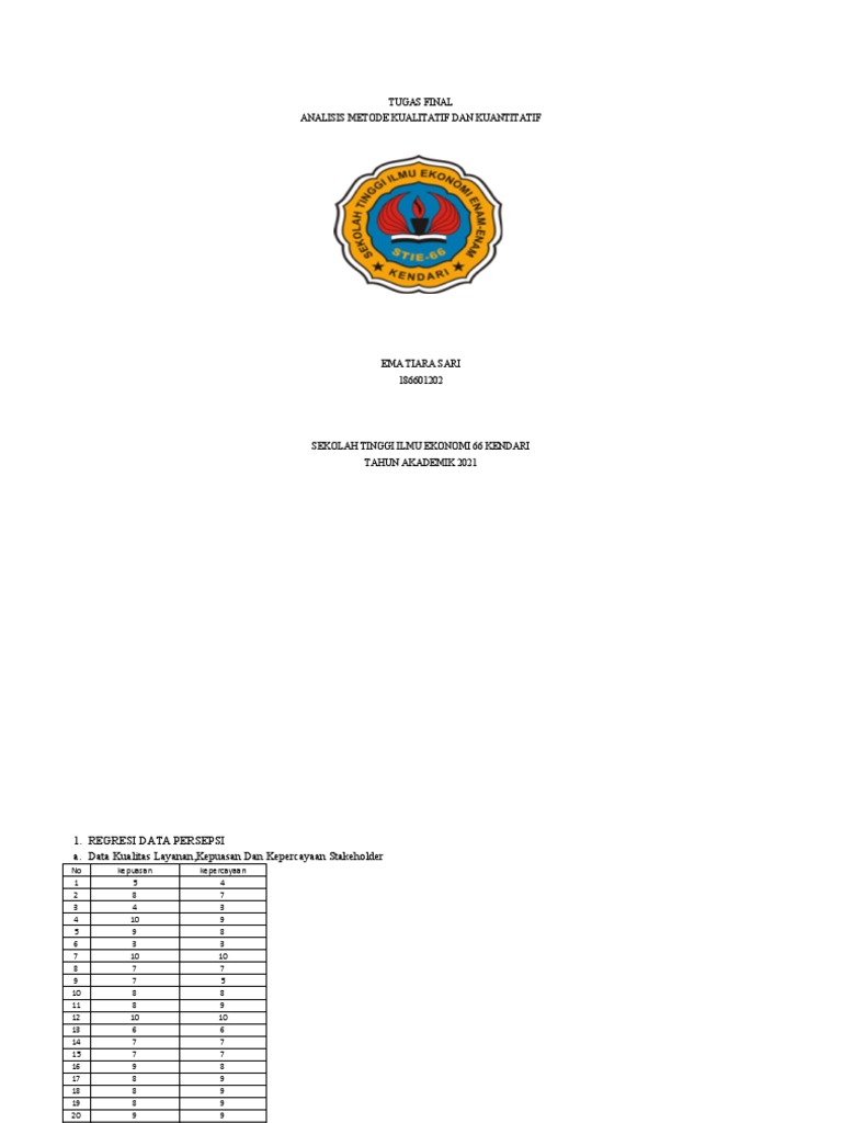 Tugas Final Spss Ema | PDF | Multicollinearity | Errors And Residuals