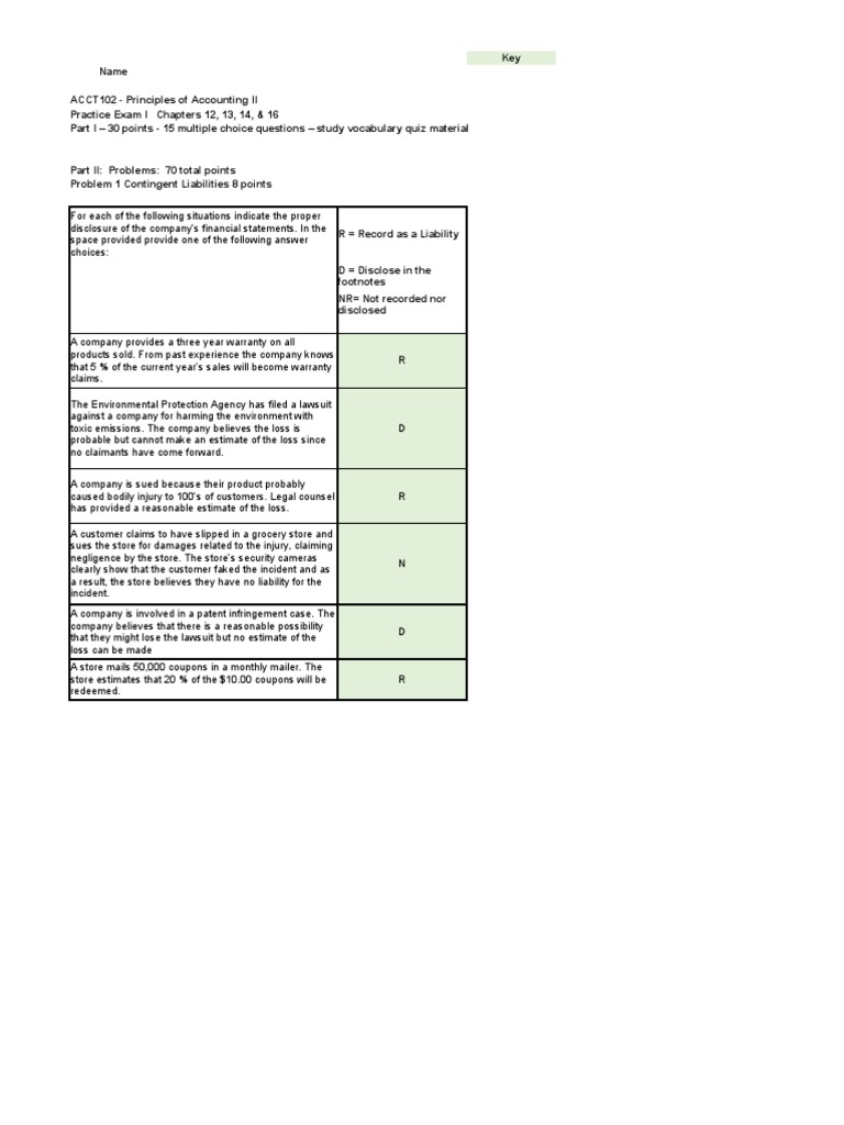 ACCT102 - Principles of Accounting II Practice Exam I | PDF | Equity ...