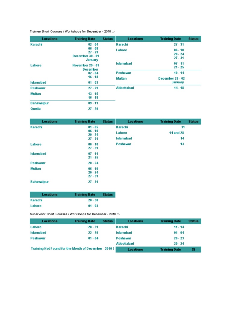 December 2010 Trainee Workshops Schedule | PDF