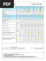 AUMA Gear Operators | PDF | Transmission (Mechanics) | Gear