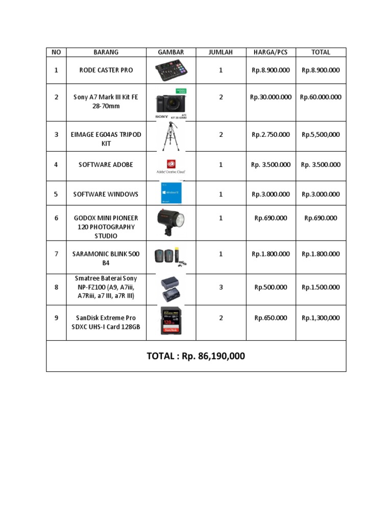 Contoh Price List | PDF