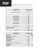 Petty Cash Exps | PDF