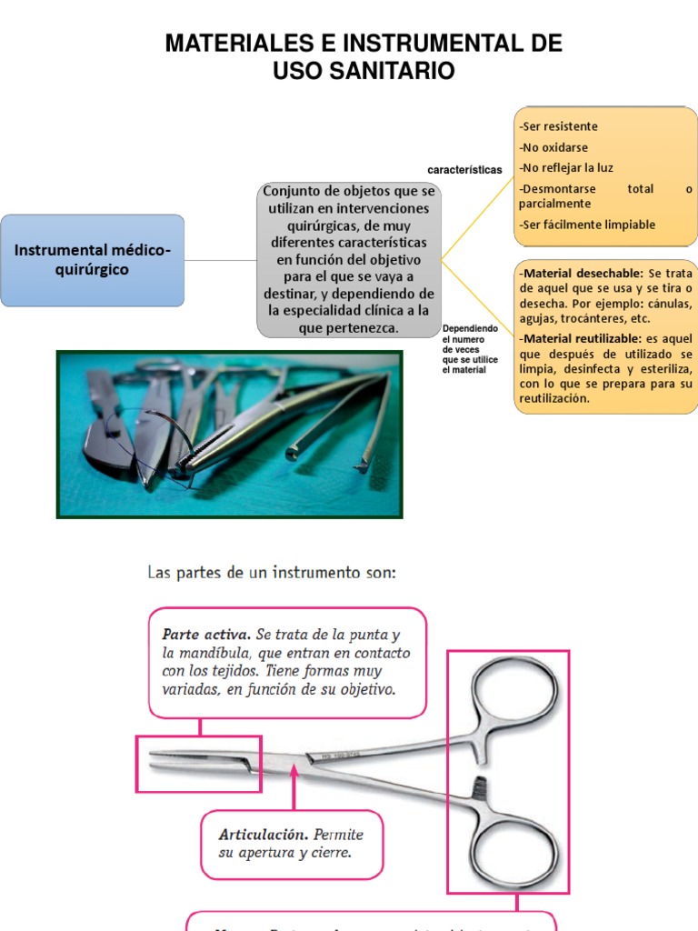 Materiales de Uso Sanitario | PDF | Medicina CLINICA | Especialidades ...