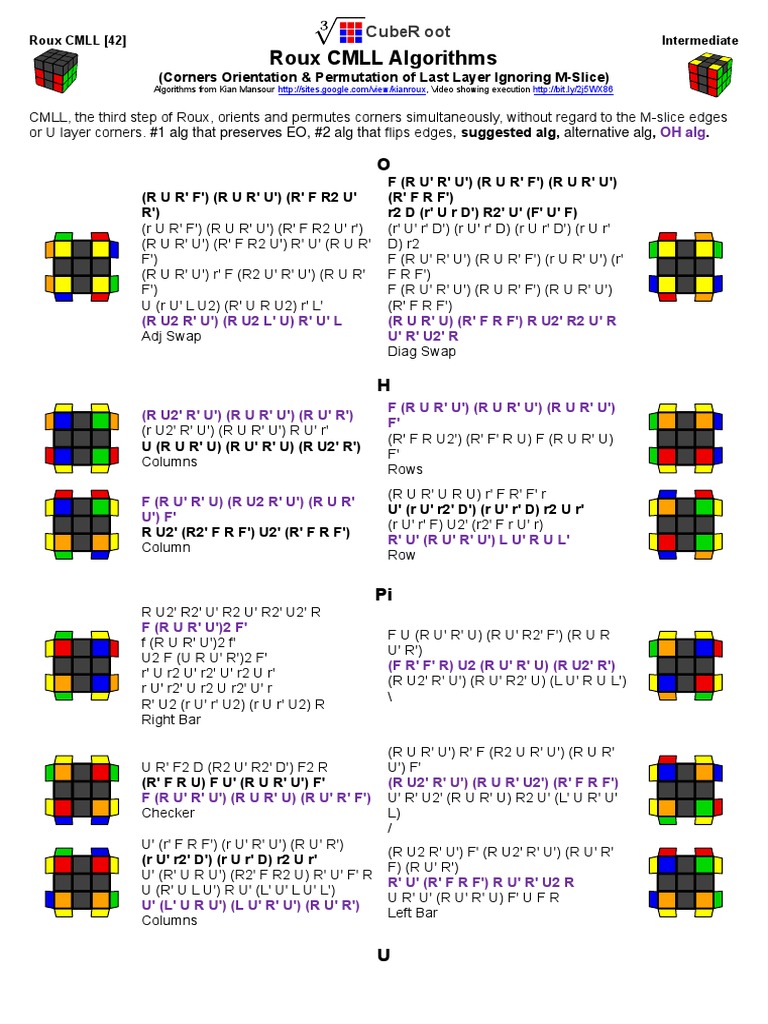 453 Roux CMLL 1 | PDF | Combinatorics | Discrete Mathematics