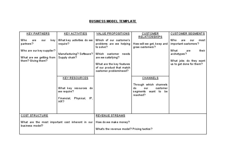 Business Model Canvas Template - 30dis2019 | PDF
