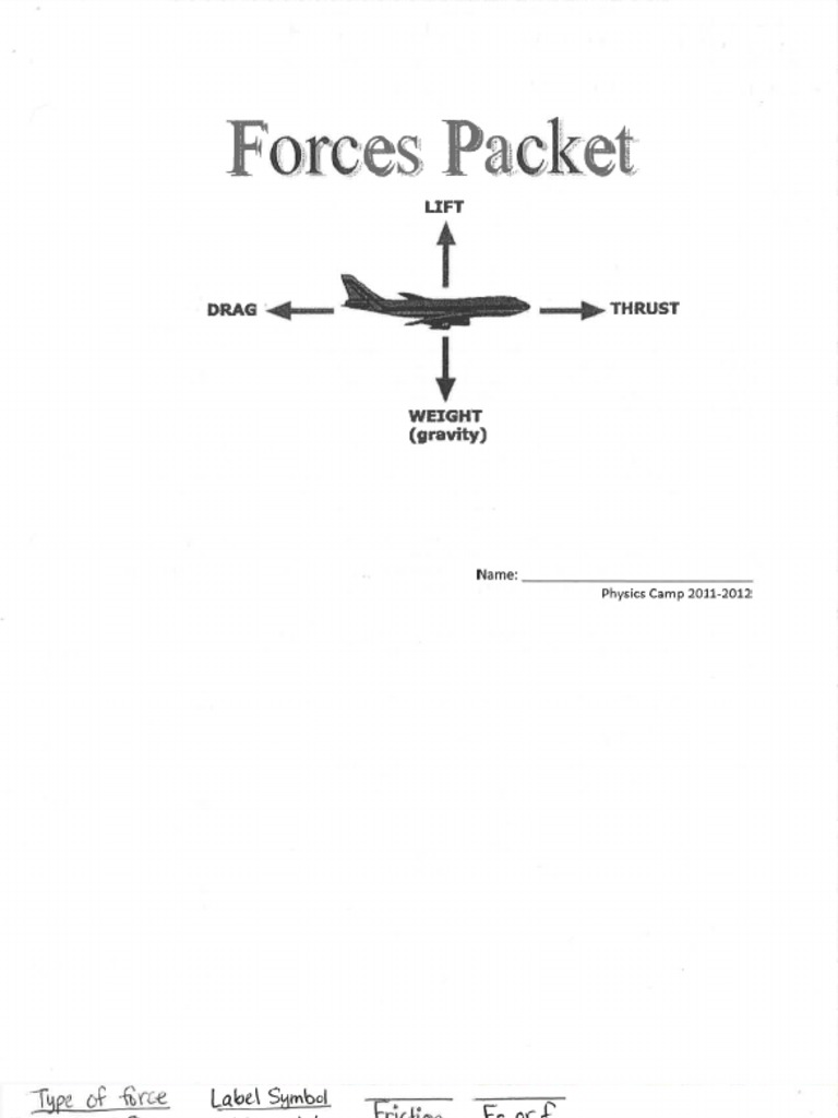 Free Body Diagram Worksheet KEY | PDF