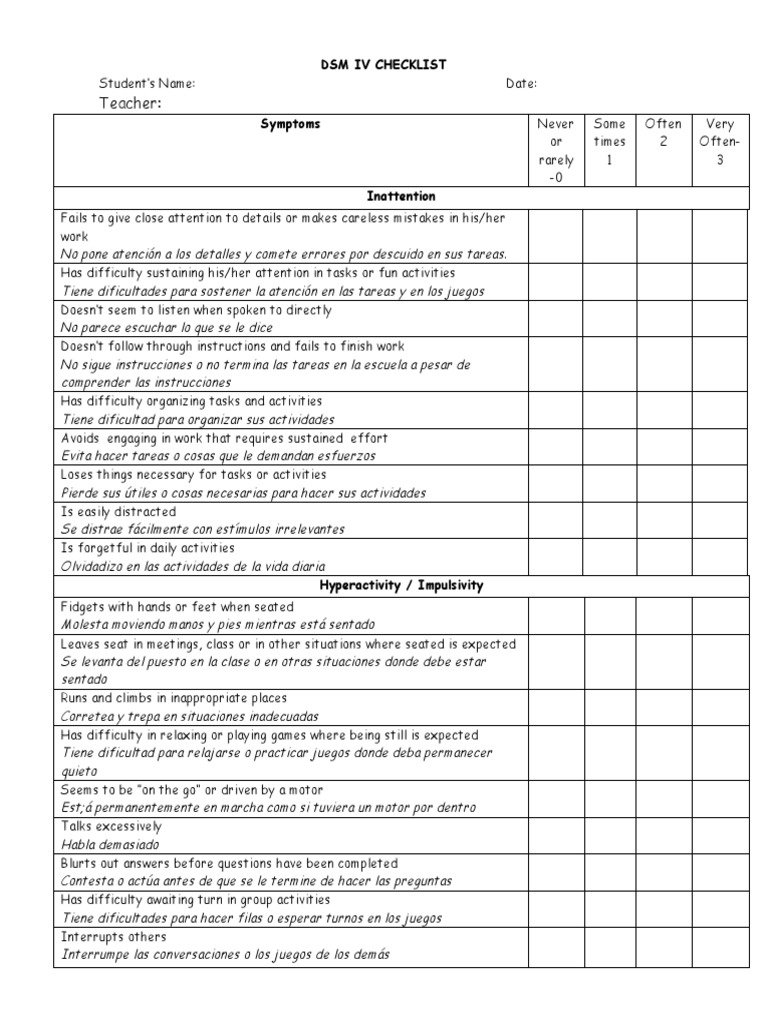 DSM IV Checklist Tdah | PDF | Bienestar | Medicina
