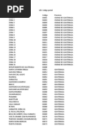 Código Postal Santo Domingo Este Aquí Está La Lista Completa | PDF ...