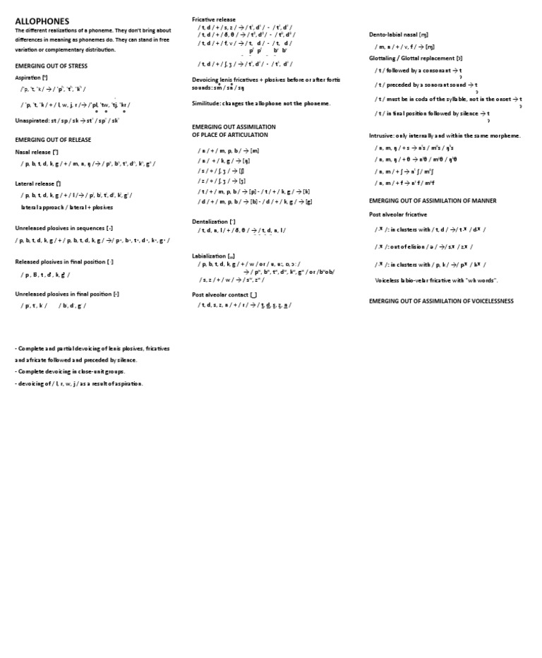 ALLOPHONES Resumen | PDF | Syllable | Philology