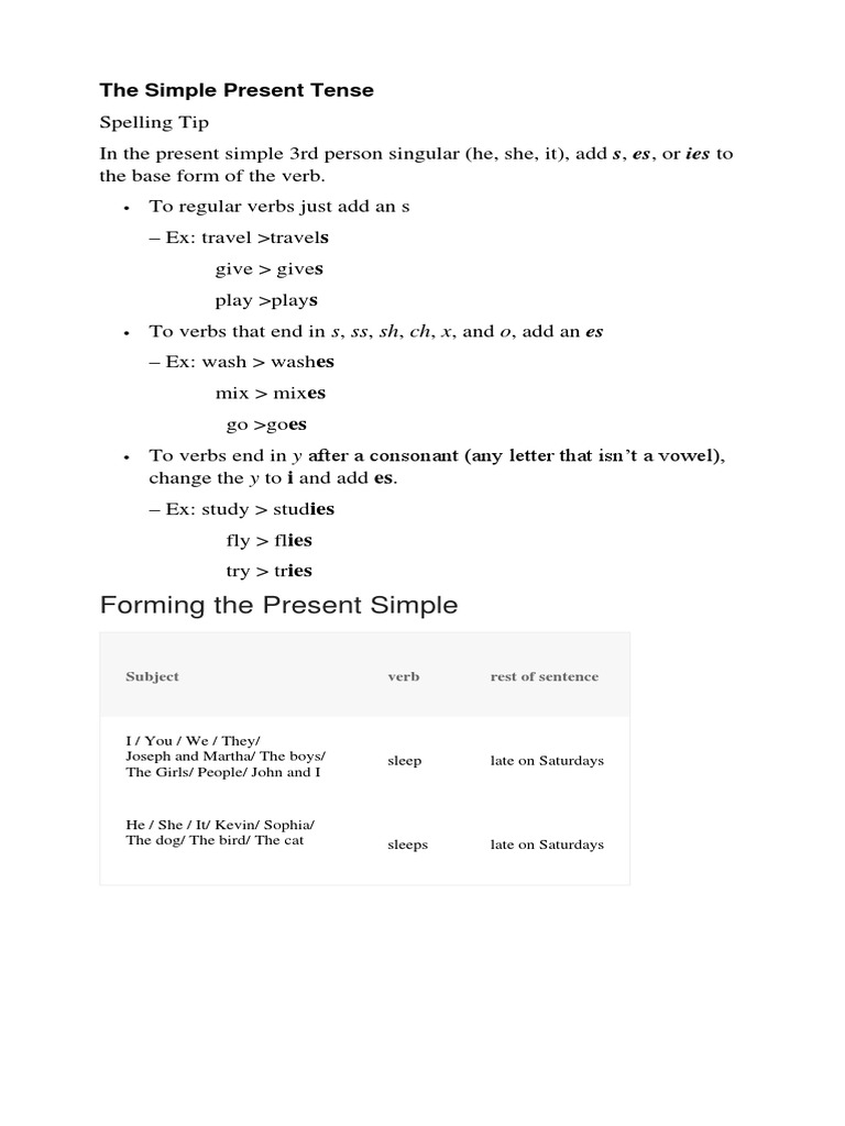Simple Present Tense Rules | PDF | Consonant | Languages
