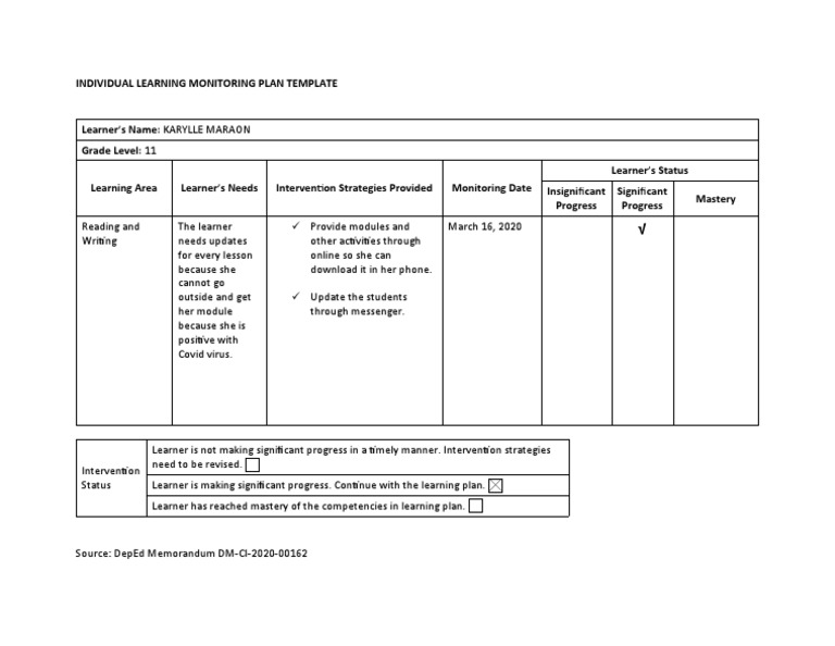 Individual Learning Monitoring Plan Template | PDF