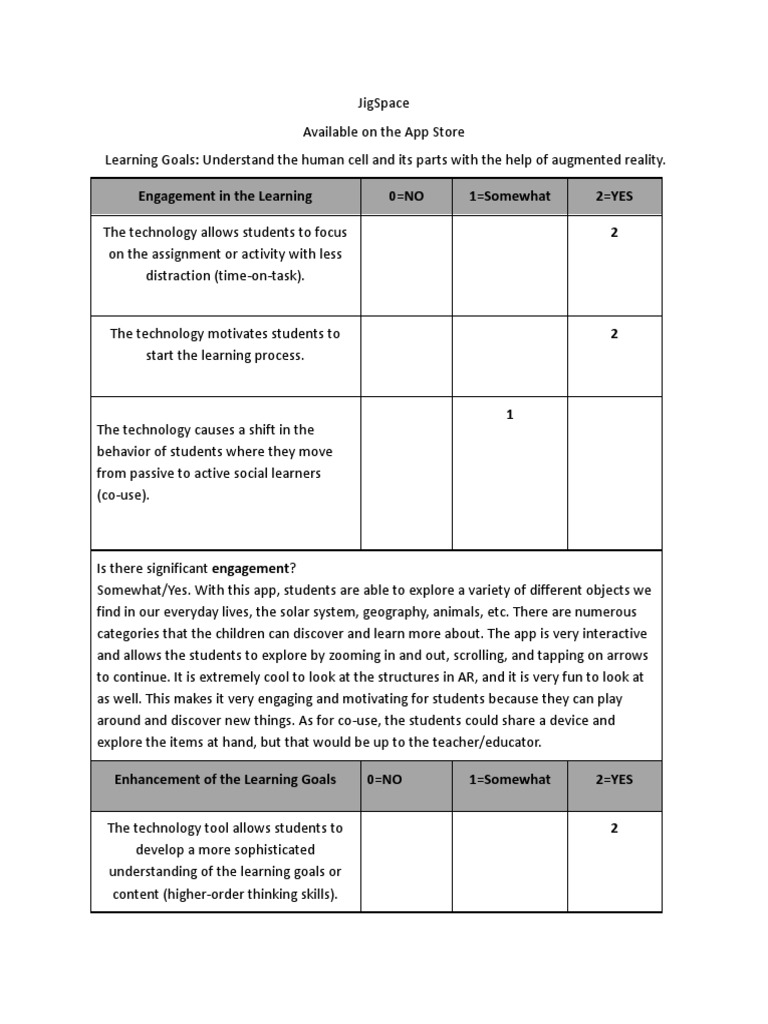Triple e Evaluation - Jigspace | PDF | Learning | Cognitive Science