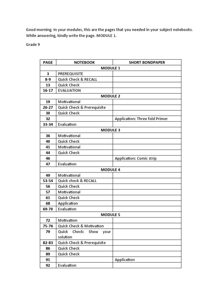 Grade 9 Subject Notebook Module Pages | PDF