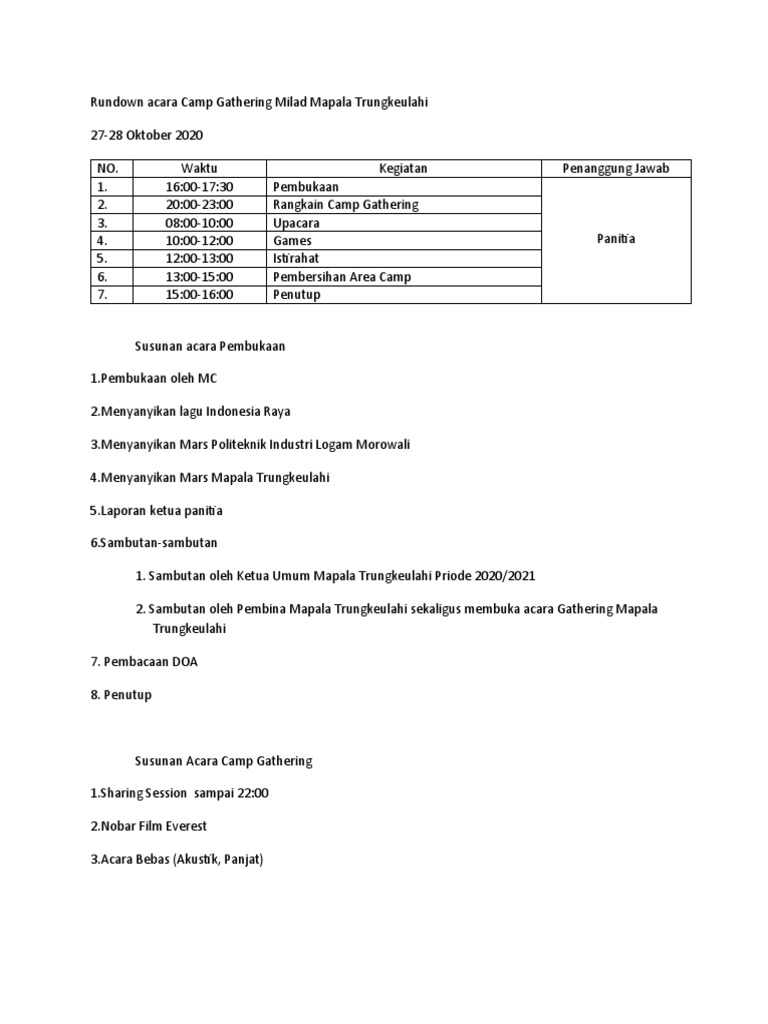 Rab Acara Milad Mapala | PDF | Perjalanan