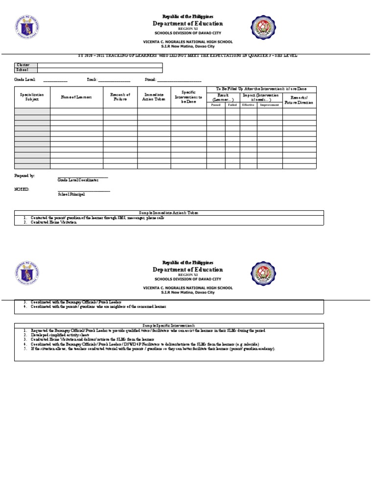Tracking of Learners Form or Template 2021 Who Did Not Meet The ...