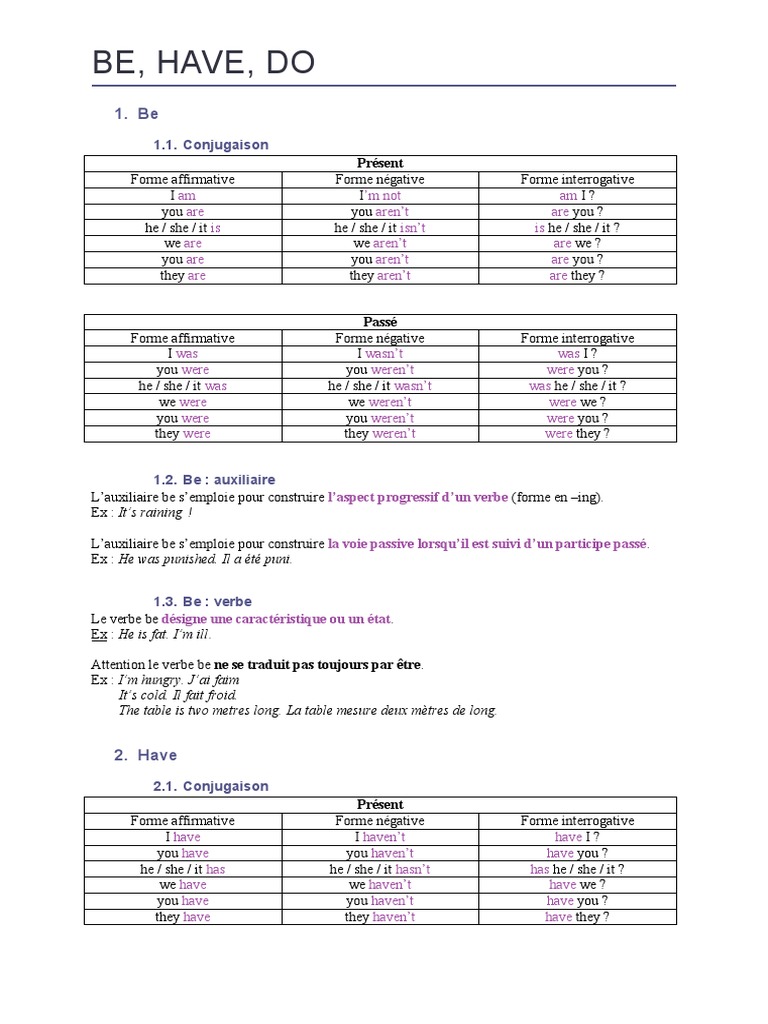 Be Have Do | PDF | Verb | French Conjugation