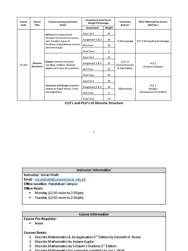 Discrete Structures Course Overview | PDF | Discrete Mathematics ...