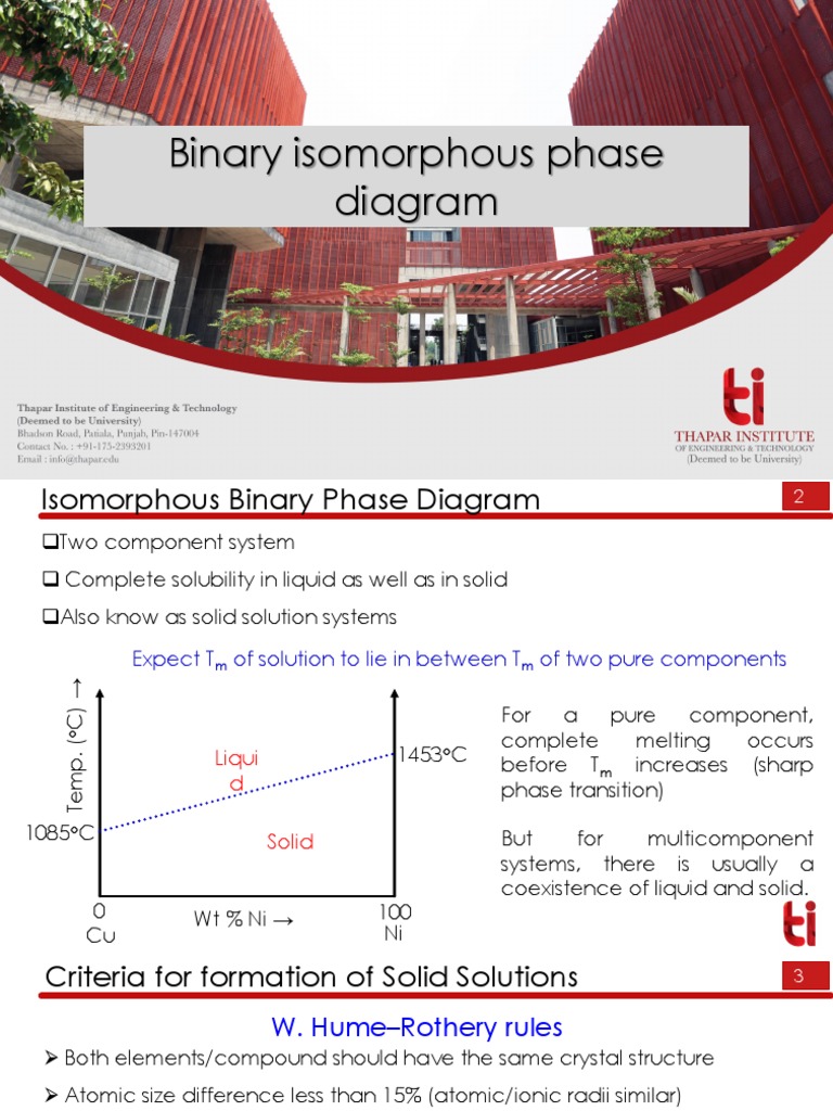 Isomorphous Binary Phase Diagrams Explained | PDF | Phase (Matter ...