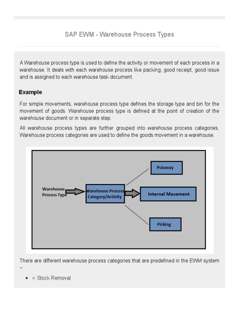 SAP EWM - Warehouse Process Types - Tutorialspoint | PDF