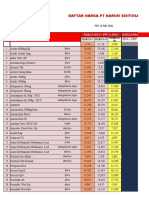 Daftar Produk Ifars | PDF | Drugs | Chemistry
