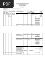 Tle Laboratory Manual | PDF | Housekeeping | Foods