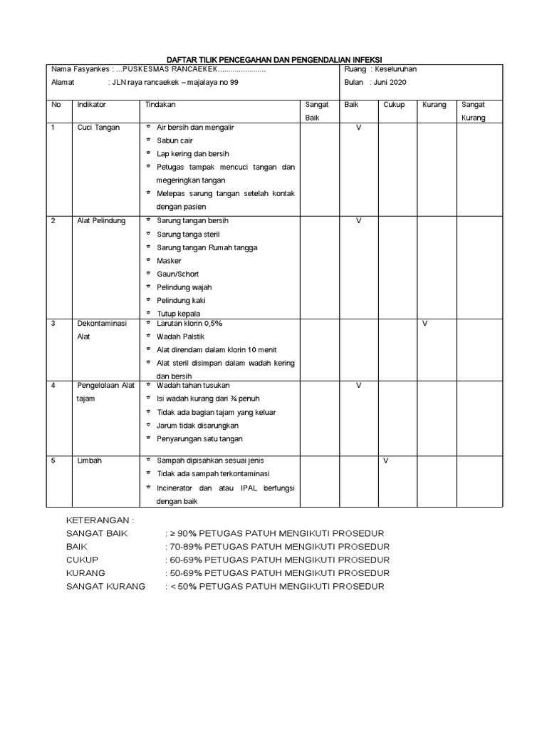 Laporan Bulanan PPI Juli | PDF