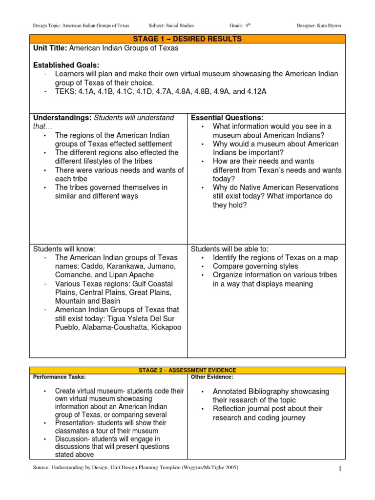 Stage 1 - Desired Results Unit Title: American Indian Groups of Texas ...