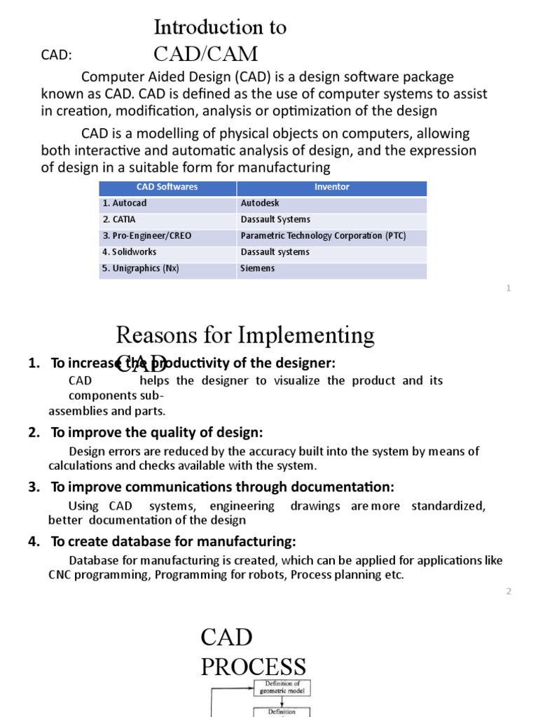 Introduction To Cad/Cam | PDF | Central Processing Unit | Printer ...