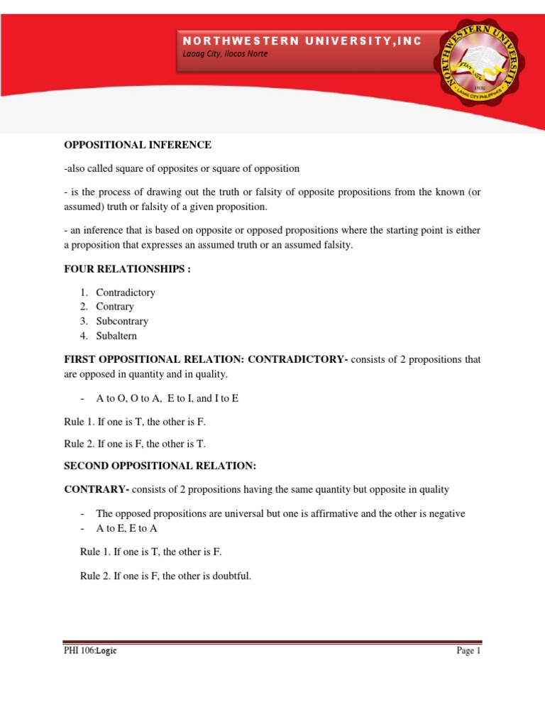 Oppositional Inference: Northwesternuniversity, Inc | PDF | Syntax (Logic) | Epistemology