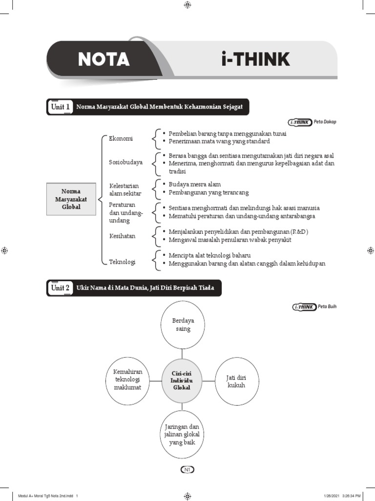 IB Modul A+ Moral F5 KSSM 2021 Nota I-Think C | PDF