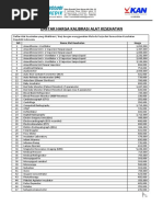 The Anesthesia Chart | PDF | Anesthesia | Clinical Medicine