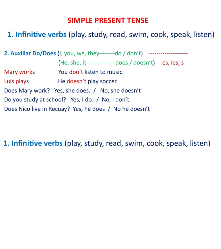 Simple Present Tense: (Play, Study, Read, Swim, Cook, Speak, Listen) | PDF