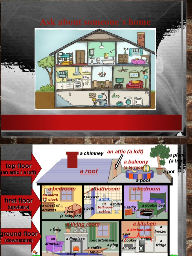 House Description | PDF | Bedroom | Kitchen