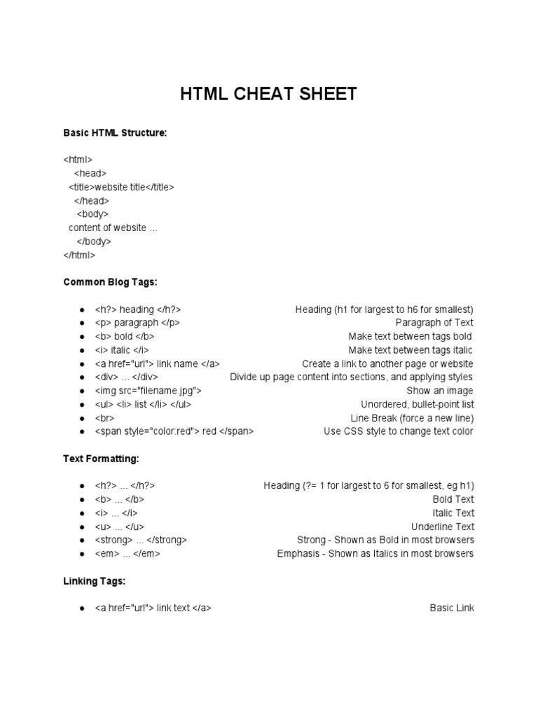 HTML Cheat Sheet | PDF | Html Element | Html