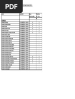 Construction Labor Productivity Rates | PDF | Carpentry | Concrete
