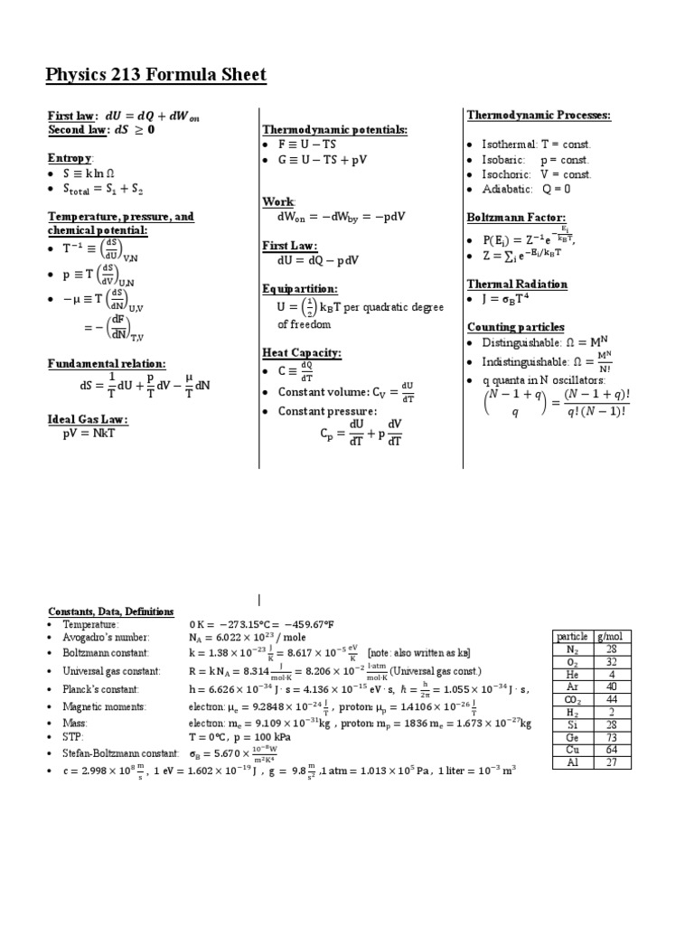 Physics 213 Formula Sheet: (DF DN) | PDF | Statistical Mechanics ...