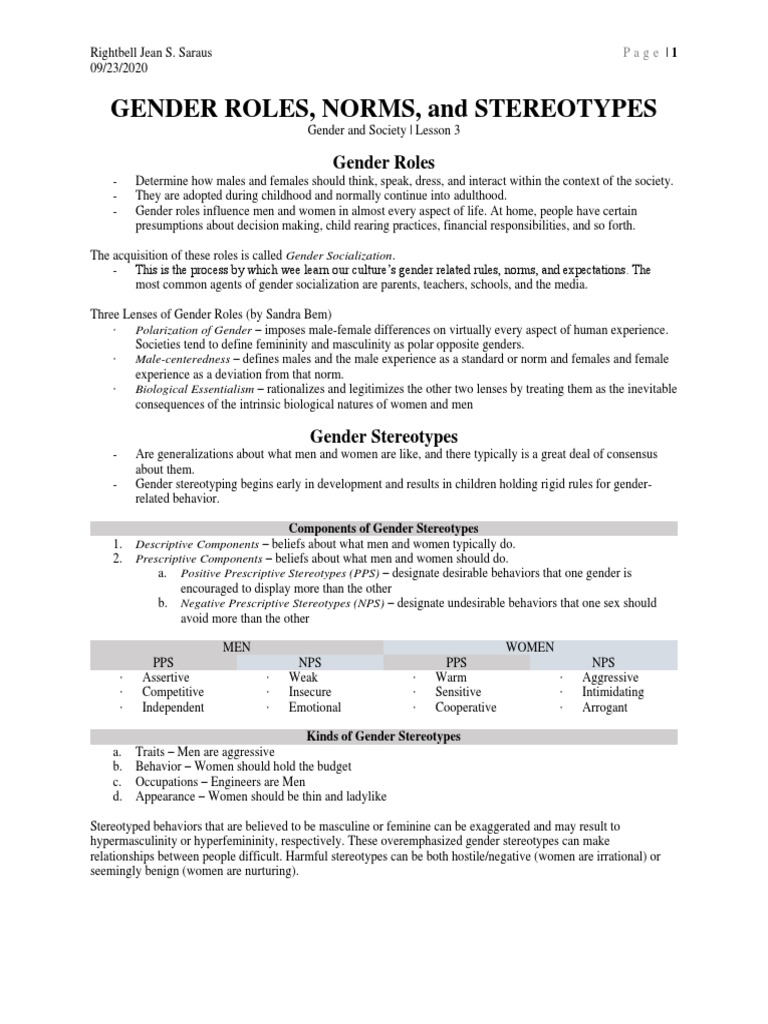Lesson 3 - Gender Roles, Norms, and Stereotypes | PDF | Gender Role ...
