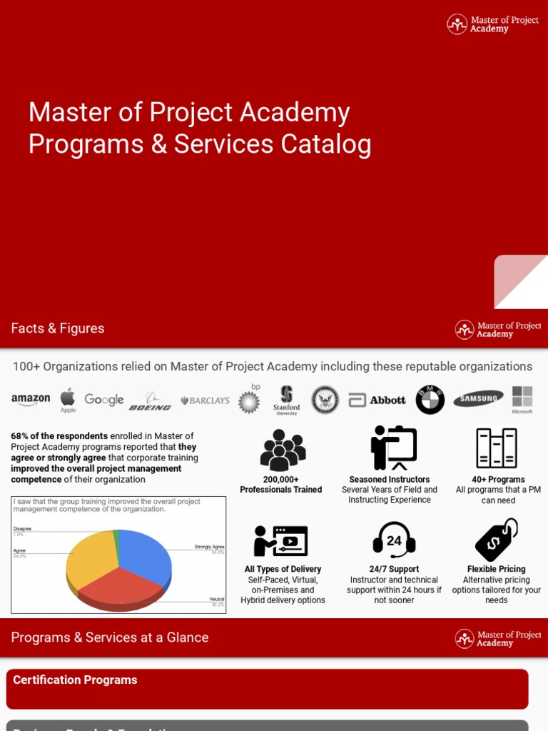 Master of Project Academy Programs & Services Catalog | PDF | Project ...