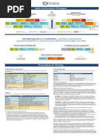 SoA ASA Requirements | PDF