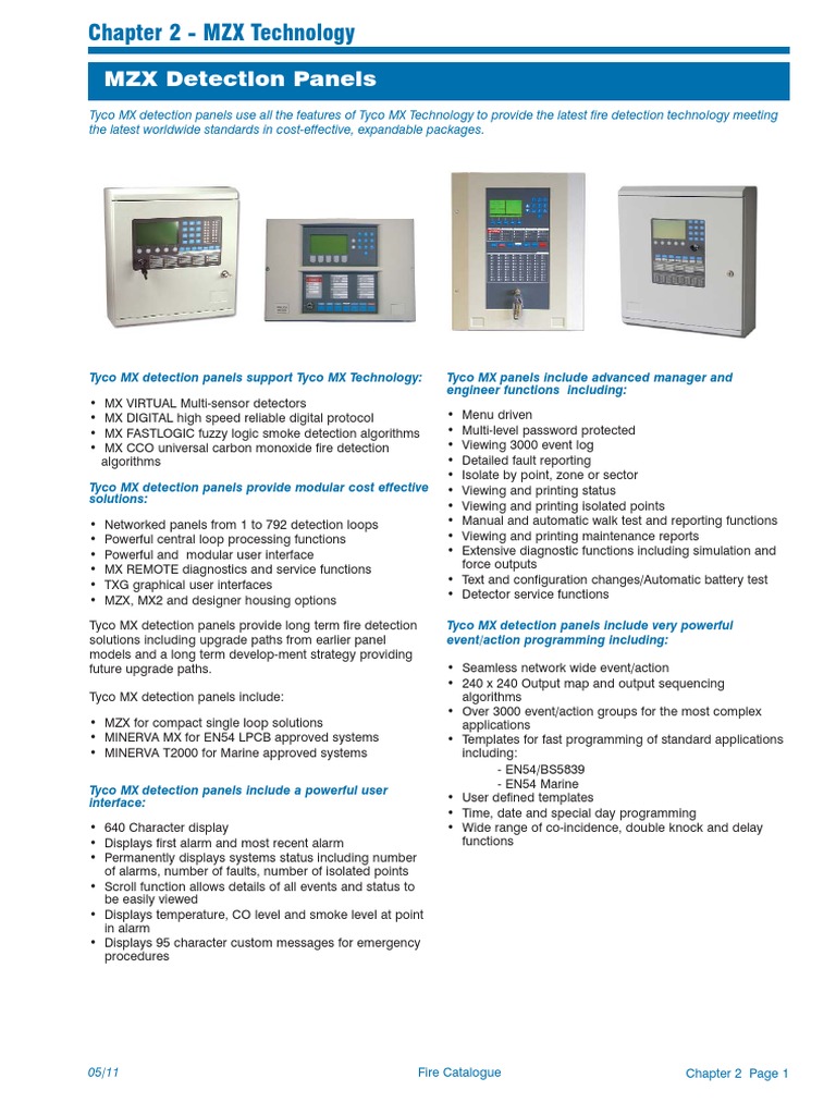 Vdocuments - MX Fire Ch2 Mxtechnology | PDF | Computer Monitor | Backlight