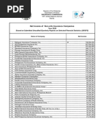 Prudential Guarantee Overview | PDF | Insurance | Liability Insurance