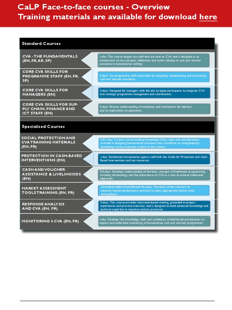 CaLP Face-To-Face Courses - Overview | PDF | Business | Science