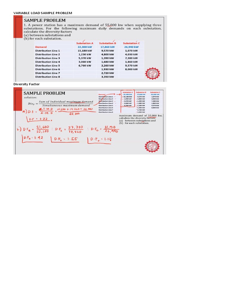 Variable Load Sample Problem | PDF