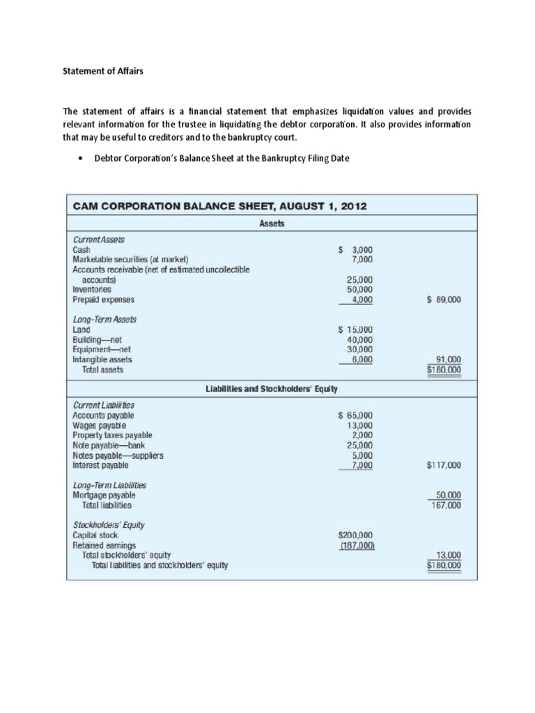 Statement of Affairs | PDF | Unsecured Debt | Bankruptcy