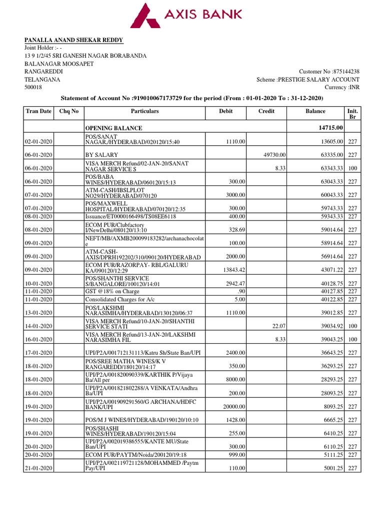 Anand Bank Statement | PDF | Debit Card | Visa Inc.