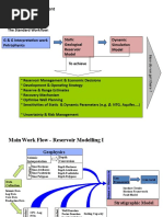 Chan Plot Interpretations | PDF
