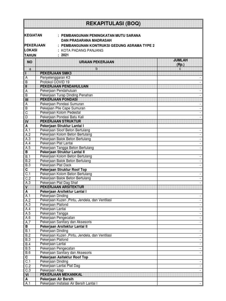 02 Boq Asrama Man 2 Kota Padang Panjang | PDF