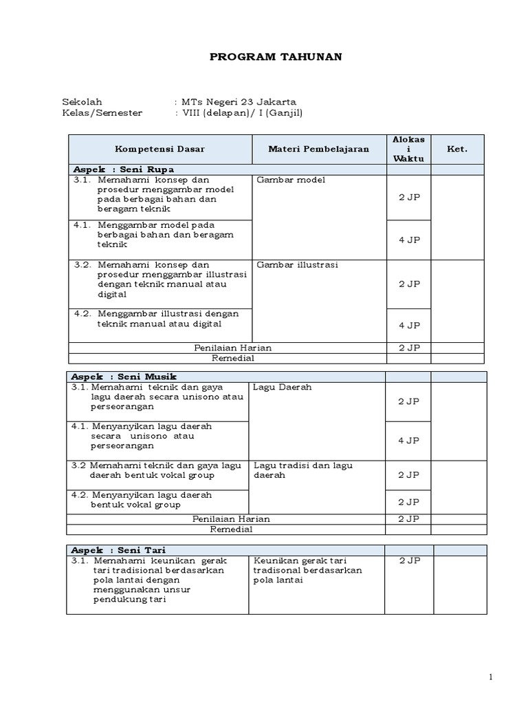 Prota SBK 8 Ganjil 2021 | PDF